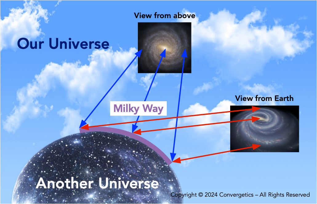 Multiverse Paradigm of Physical Reality: The Theory of Decaying ...