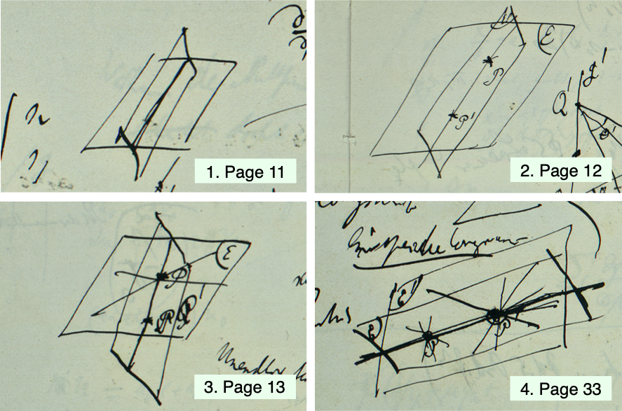 New Interpretation of Minkowski's Space and Time - Convergetics Science ...